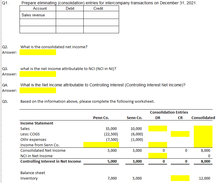 Solved 473.18On January 2, 2021, Penn Company purchased 80% | Chegg.com