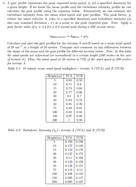 Solved 8. A gust profile represents the peak expected wind | Chegg.com