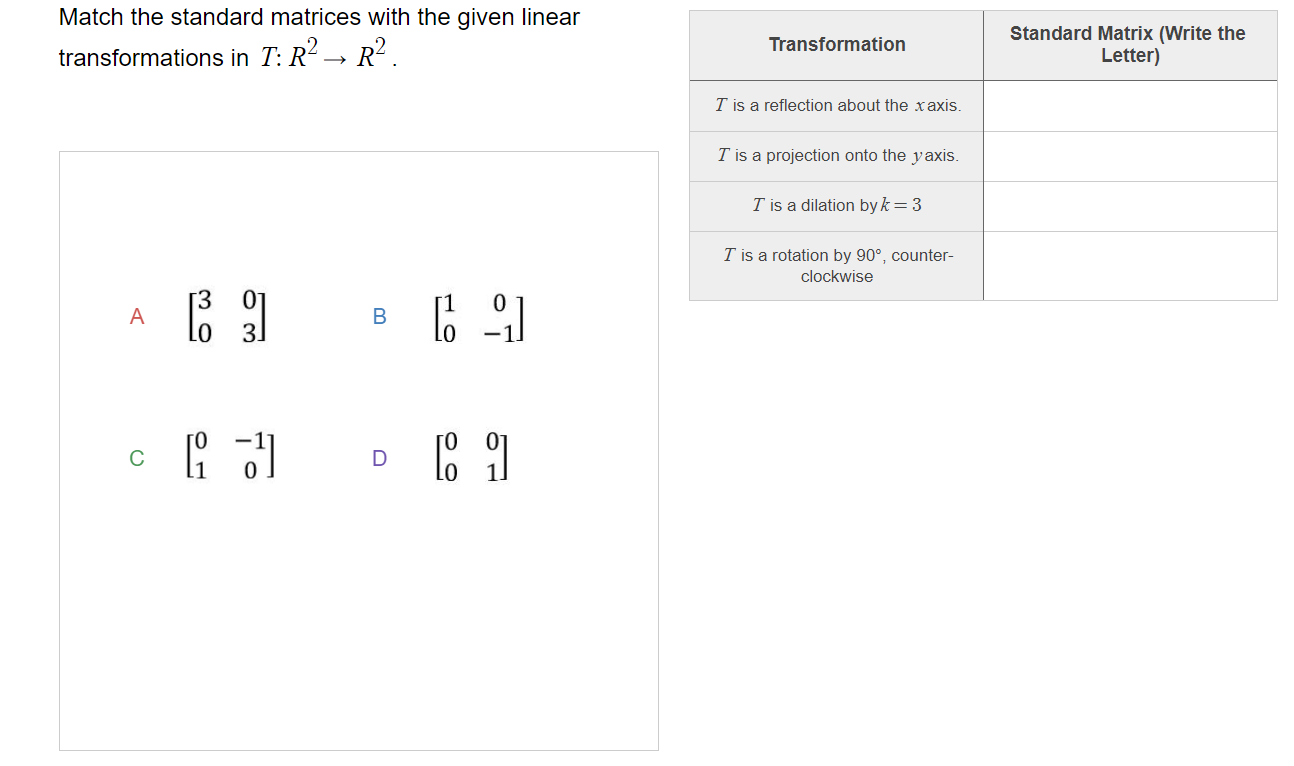 Solved Match the standard matrices with the given linear | Chegg.com