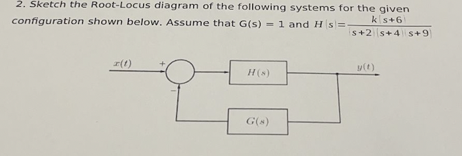 Solved 2. Sketch the Root-Locus diagram of the following | Chegg.com