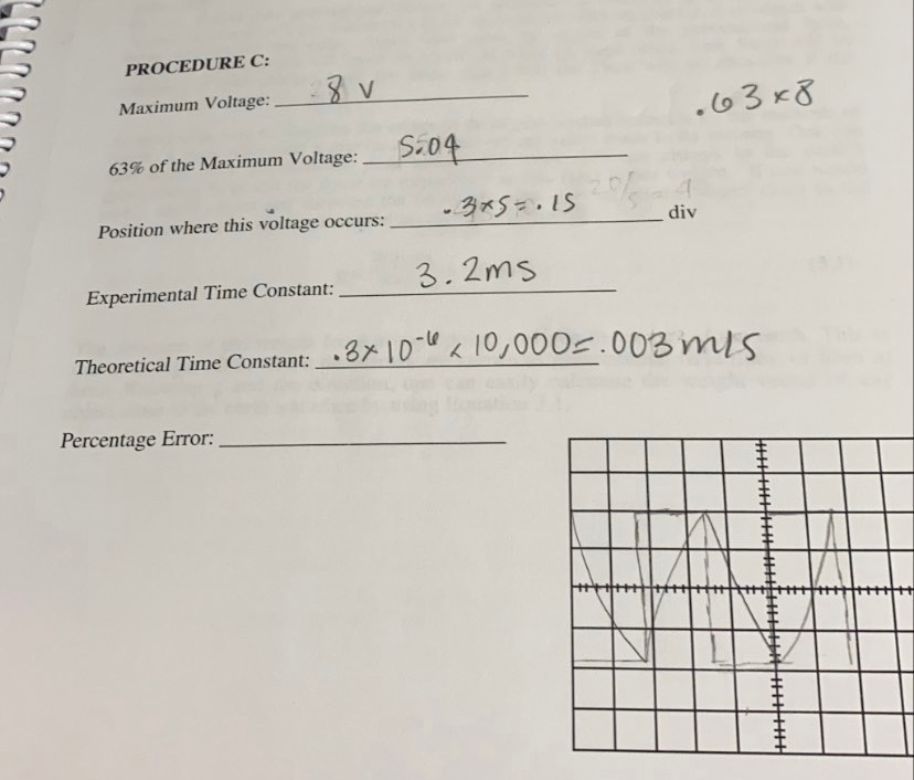 Solved Could use some assistance with creating the graph and | Chegg.com