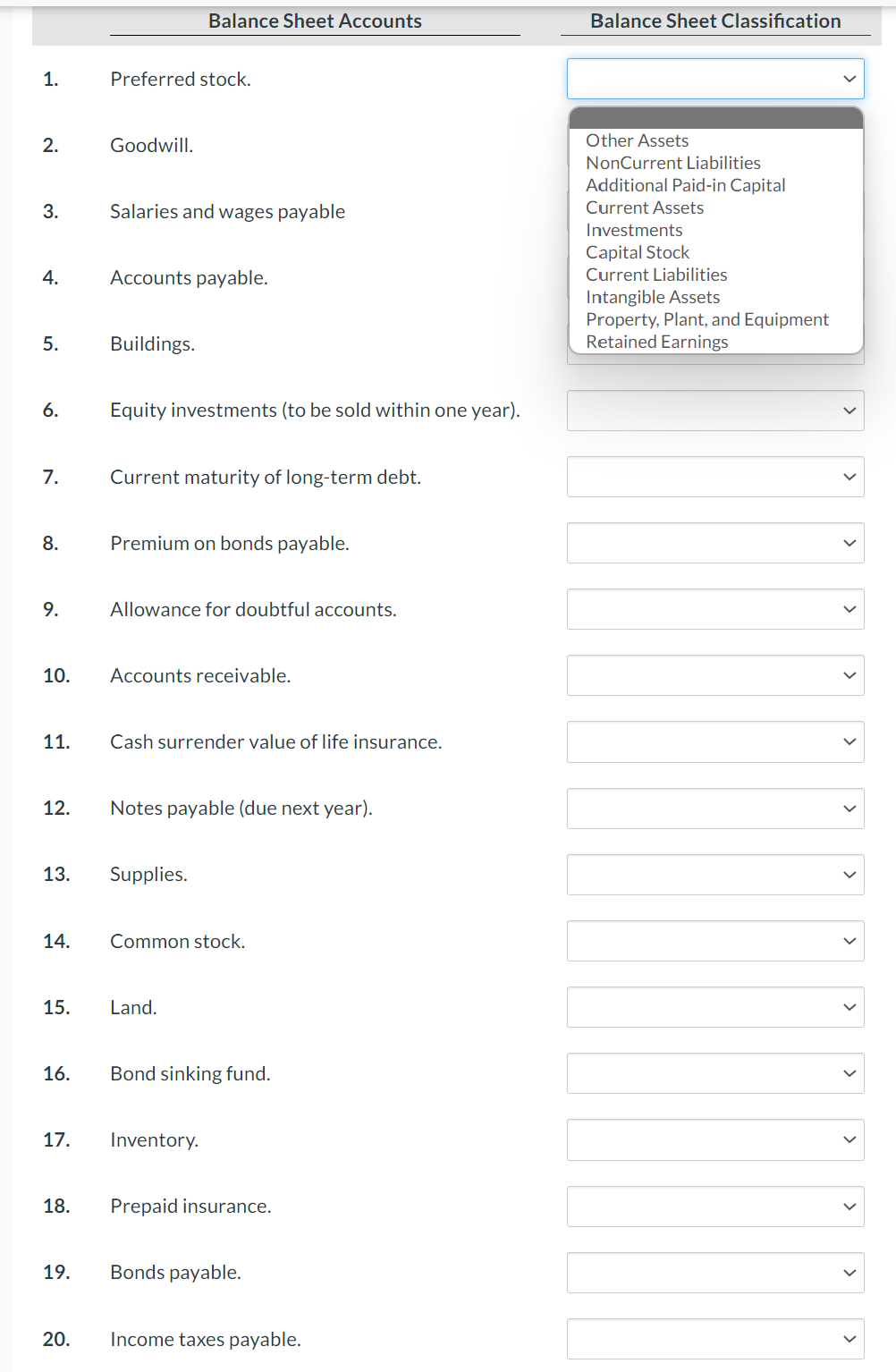 Solved Balance Sheet Accounts Balance Sheet Classification Chegg