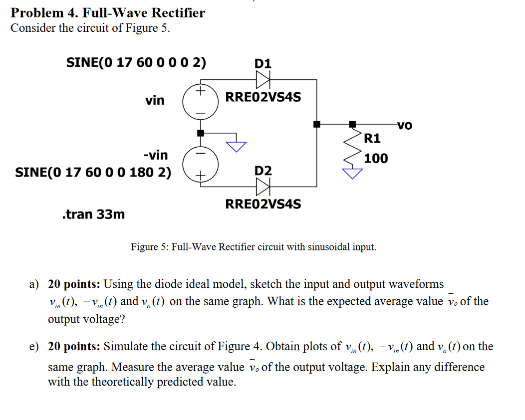 Solved Problem 4. Full-Wave Rectifier Consider the circuit | Chegg.com