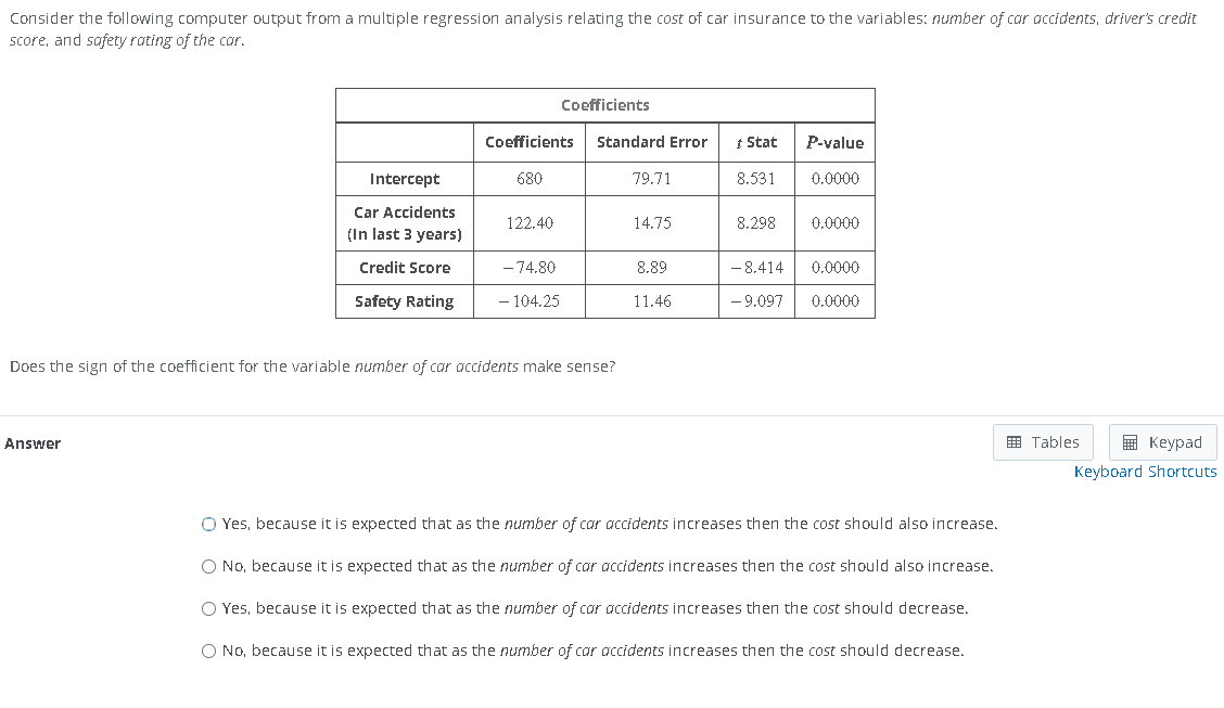 Solved Consider the following computer output from a | Chegg.com