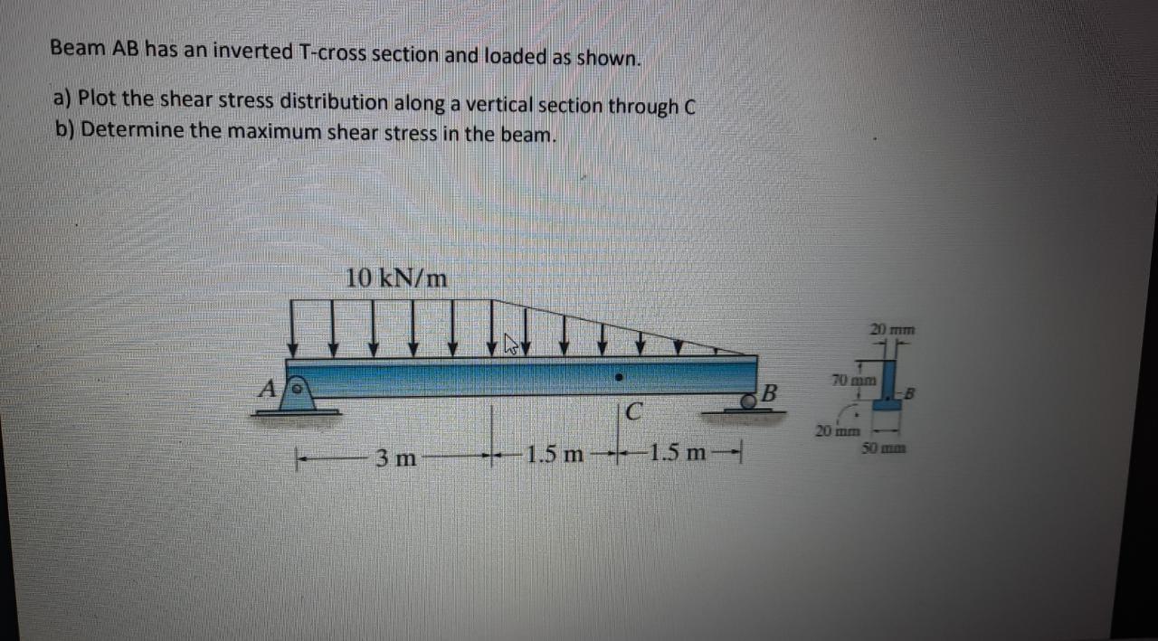 Solved Beam AB has an inverted T-cross section and loaded as | Chegg.com