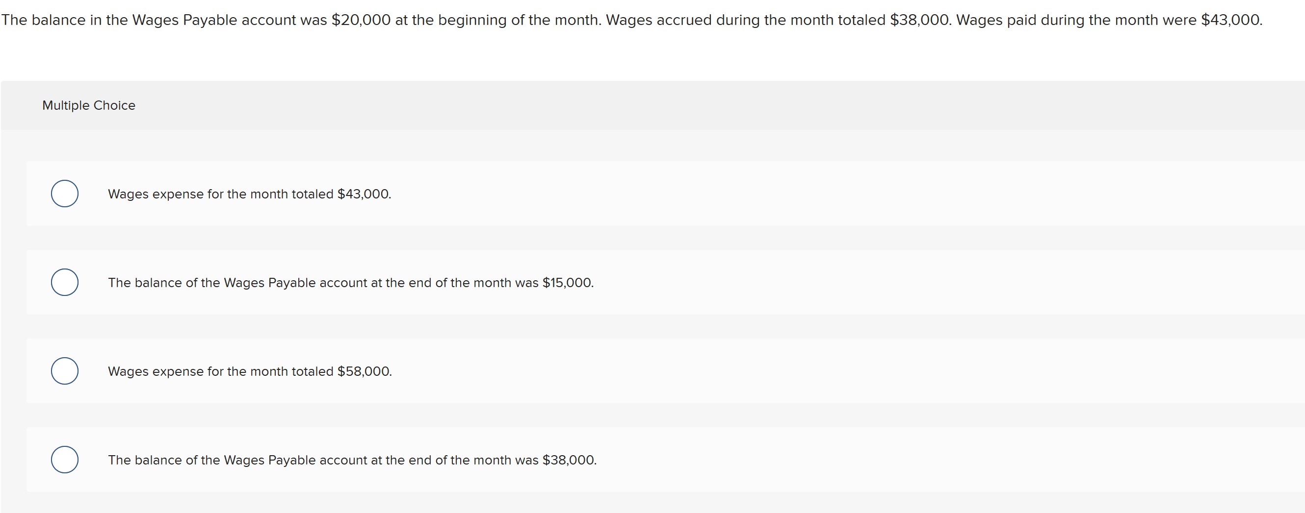 Solved The balance in the Wages Payable account was $20,000 | Chegg.com