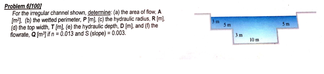 Solved Problem 6/1001 For the irregular channel shown, | Chegg.com
