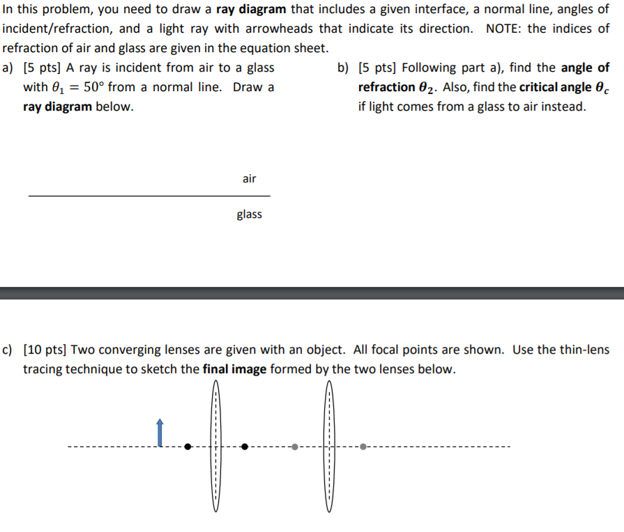 Solved In this problem, you need to draw a ray diagram that | Chegg.com