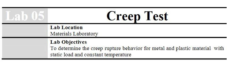 Solved Lab 05 Creep Test Lab Location Materials Laboratory | Chegg.com