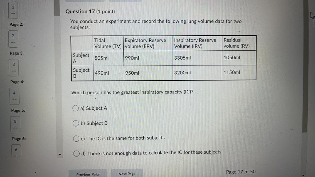 Solved Question 19 (1 point) What is the Functional Residual | Chegg.com