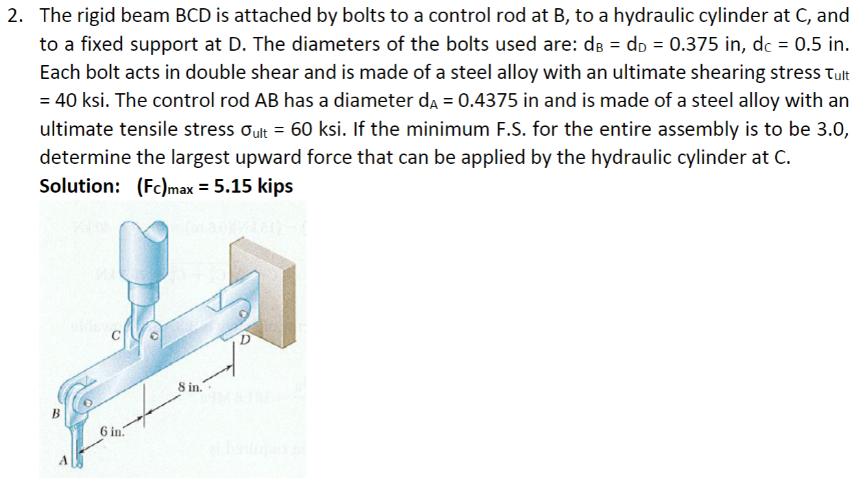 Solved The rigid beam BCD is attached by bolts to a control | Chegg.com