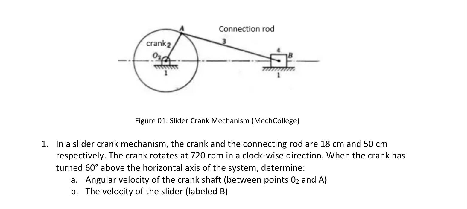 Solved Figure 01: Slider Crank Mechanism (MechCollege) 1. In | Chegg.com