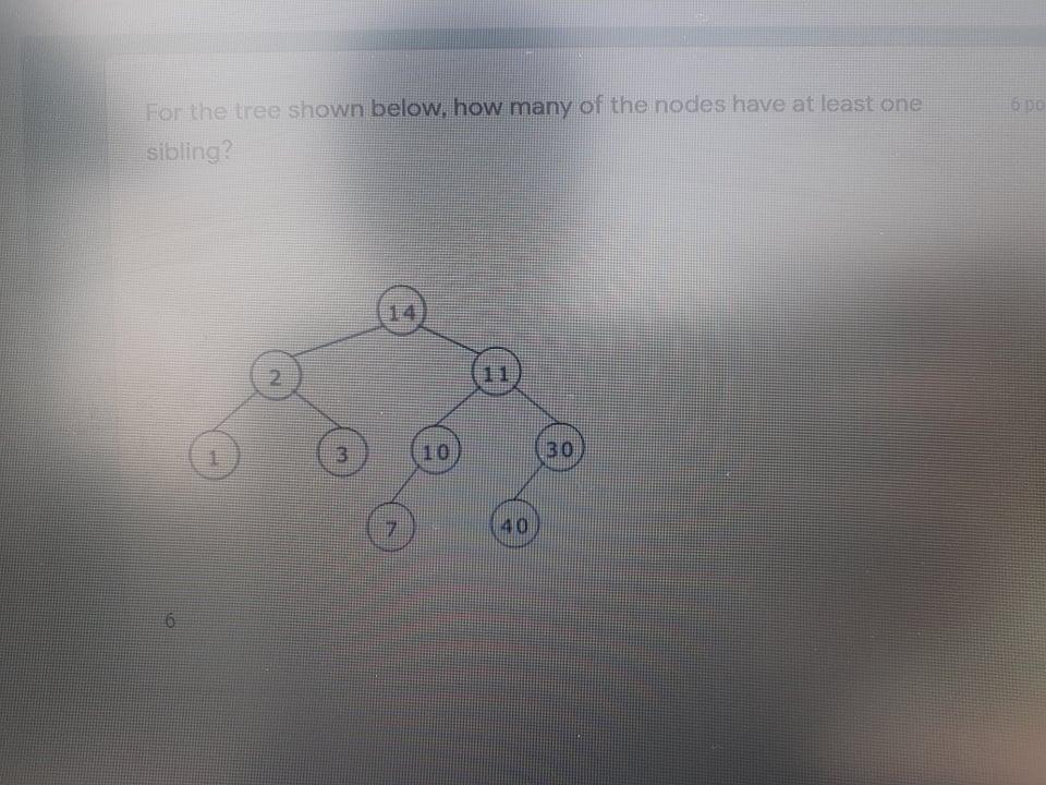 Solved Answer the following question: 6 points For the | Chegg.com