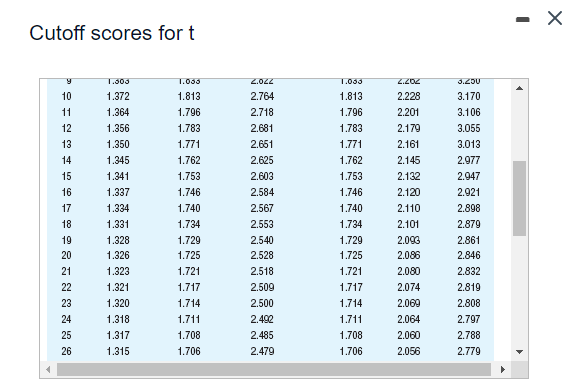 Solved For each of the following experiments, decide whether | Chegg.com