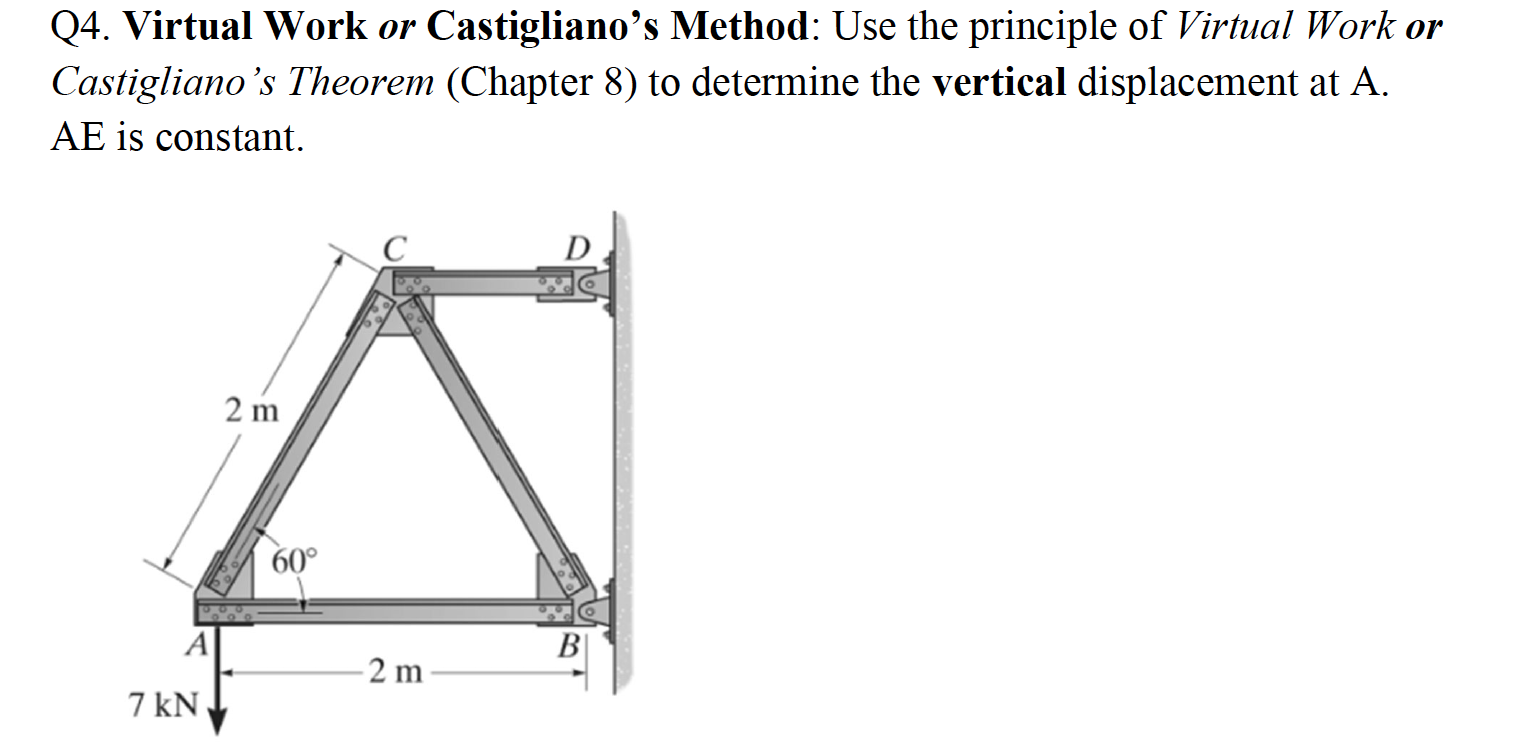 Solved Q4. Virtual Work or Castigliano's Method: Use the | Chegg.com