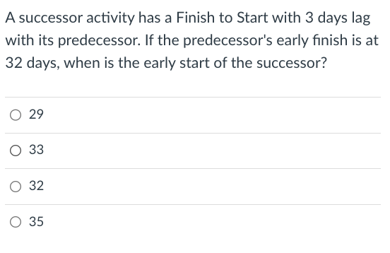 Solved A successor activity has a Finish to Start with 3 | Chegg.com