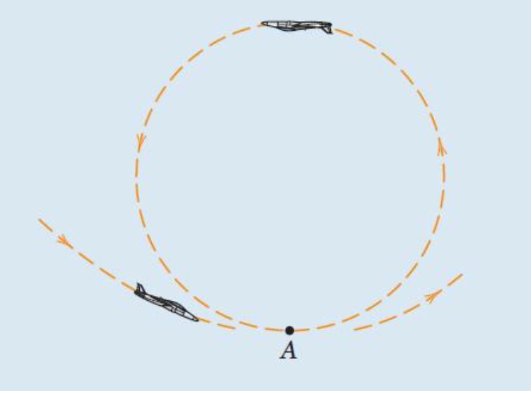 Solved At the bottom A of the vertical inside loop, the | Chegg.com