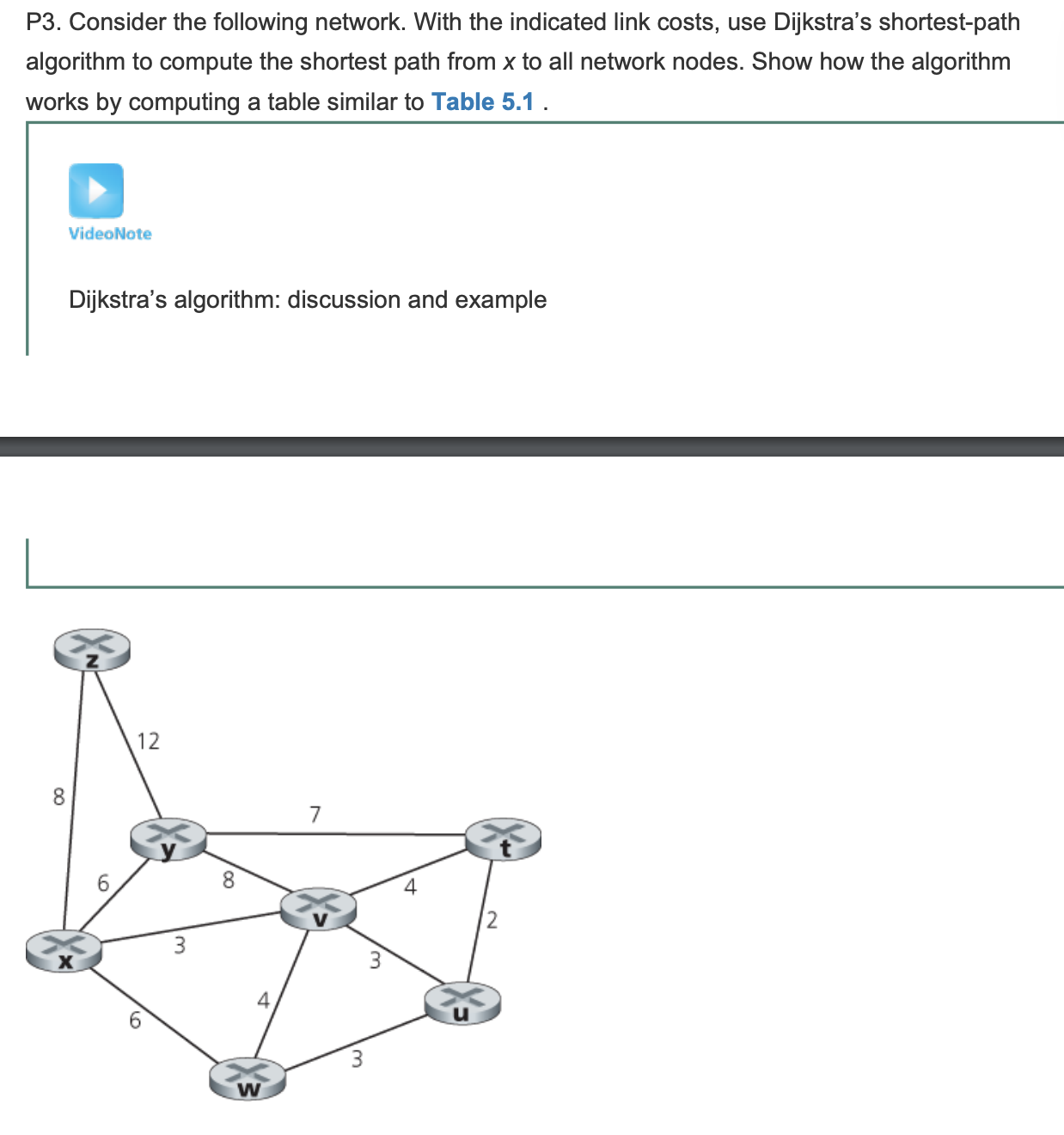 Solved P3. Consider the following network. With the | Chegg.com Solved P3. Consider the following network. With the | Chegg.com