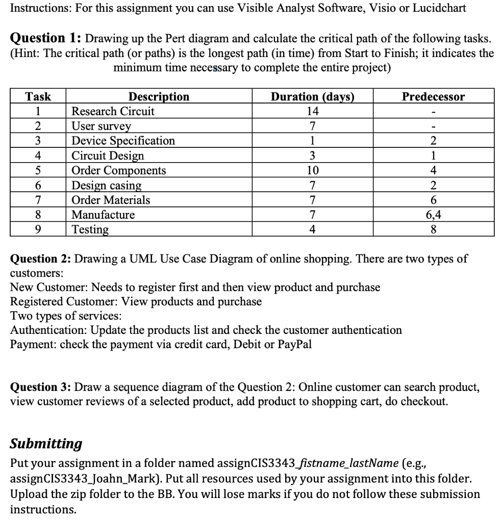 Solved Instructions: For this assignment you can use Visible | Chegg.com