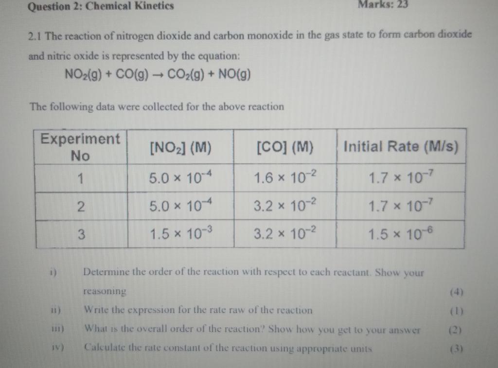 Solved 2.1 The reaction of nitrogen dioxide and carbon | Chegg.com