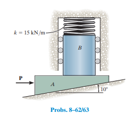 Solved If P = 250 N, determine the required minimum | Chegg.com