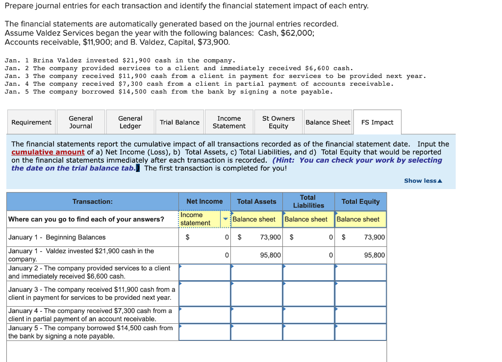 Solved Prepare Journal Entries For Each Transaction And Chegg