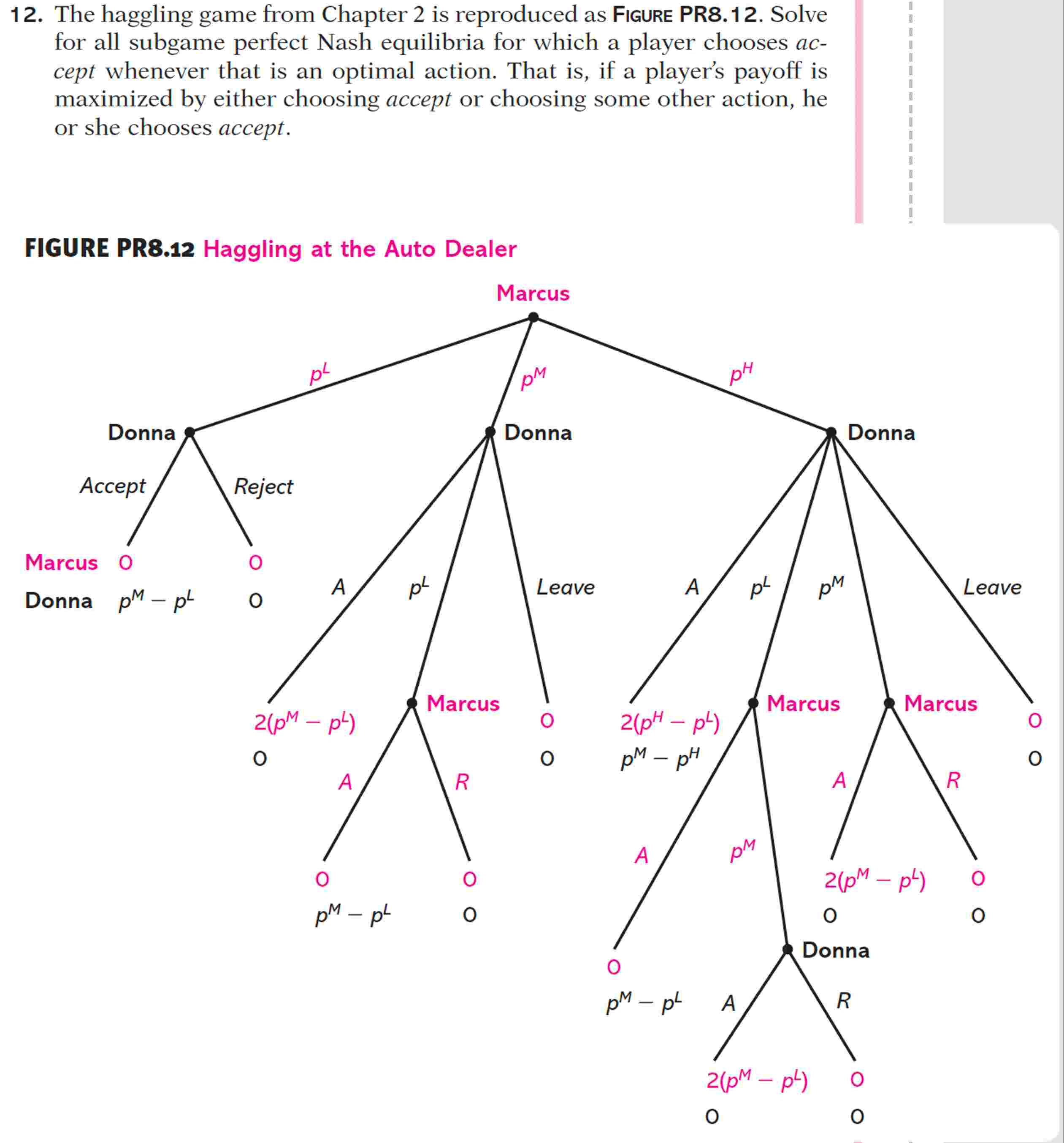 Solved Please show me the steps to solve this. I am confused | Chegg.com