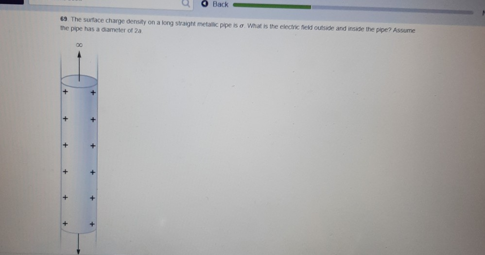 Solved e o Back 69. The surface charge density on a long | Chegg.com
