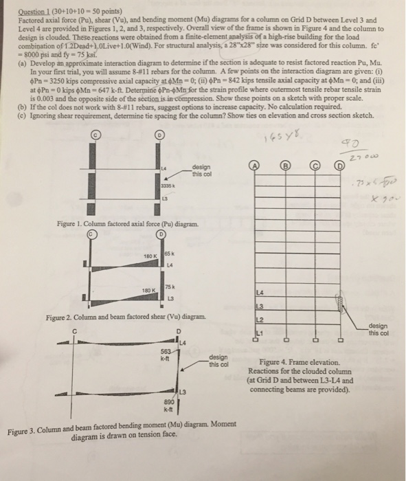 Question 1 (30+10+10-50 points) Factored axial force | Chegg.com