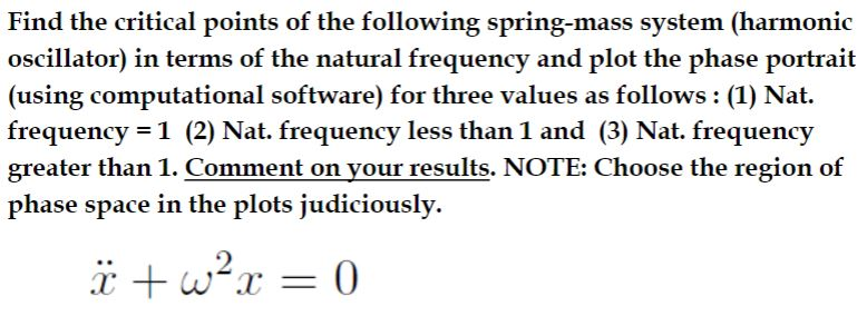 Solved Find the critical points of the following spring-mass | Chegg.com