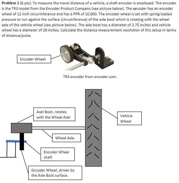 Solved Problem 2 (6 pts). To measure the travel distance of | Chegg.com