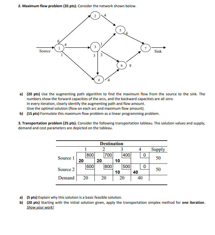 Solved 2. Maximum flow problem (35 pts). Consider the | Chegg.com