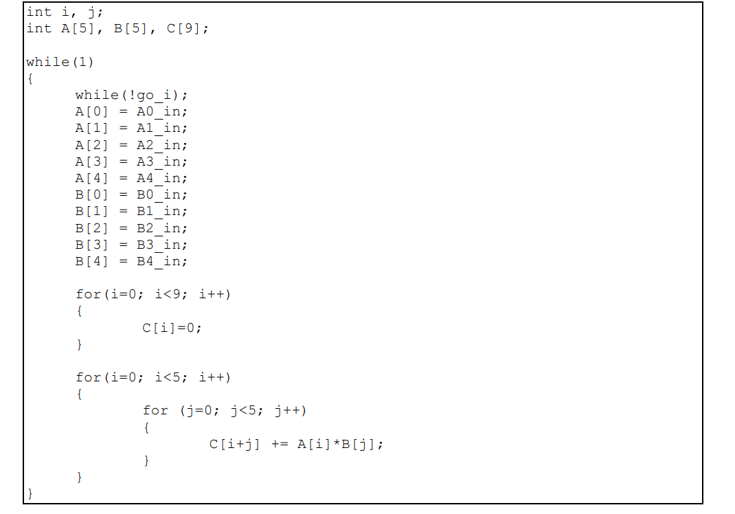 Solved This code multiplies two polynomials of order 4 i.e. | Chegg.com