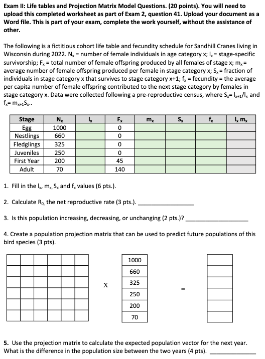 Exam II: Life tables and Projection Matrix Model | Chegg.com