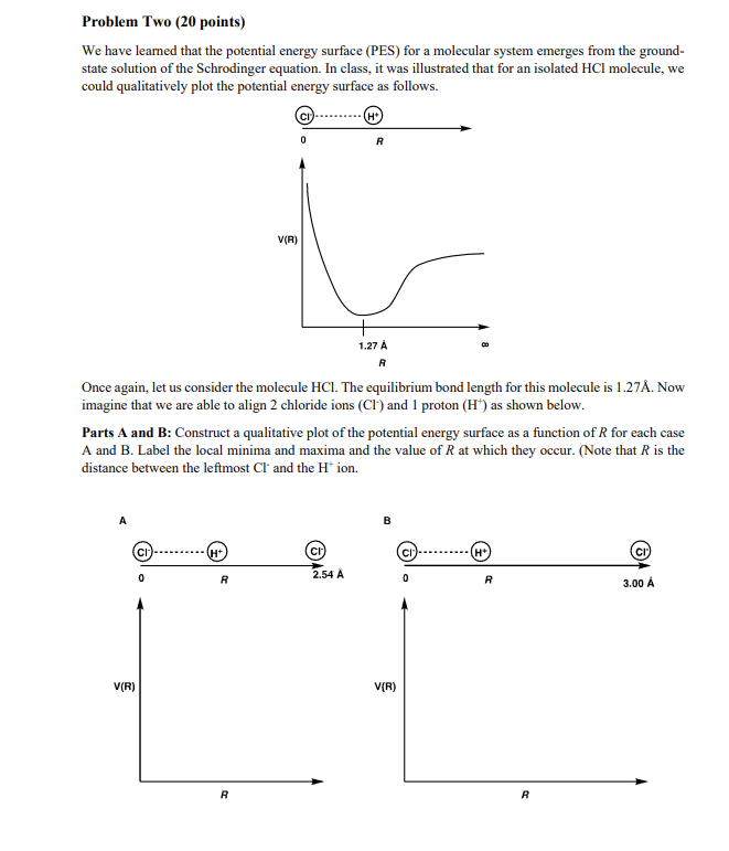 Solved Problem Two ( 20 points) We have learned that the | Chegg.com