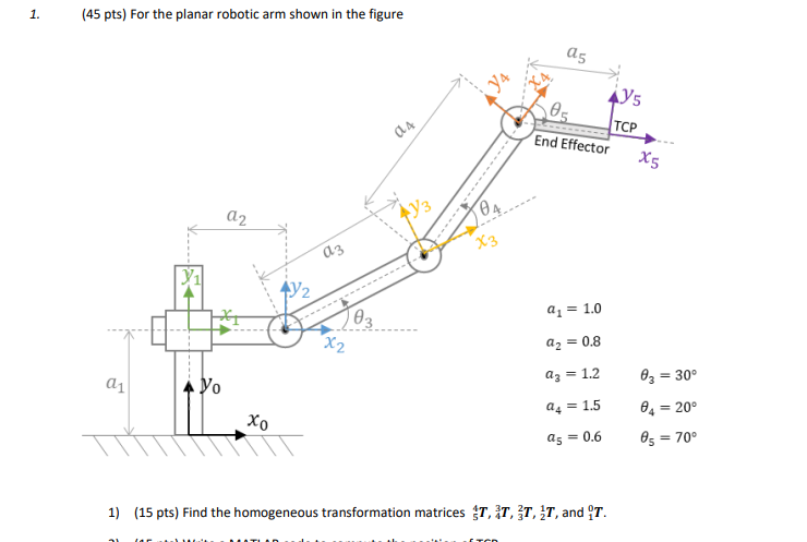Solved 1. (45 pts) For the planar robotic arm shown in the | Chegg.com