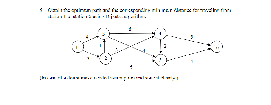 Solved 5. Obtain the optimum path and the corresponding | Chegg.com