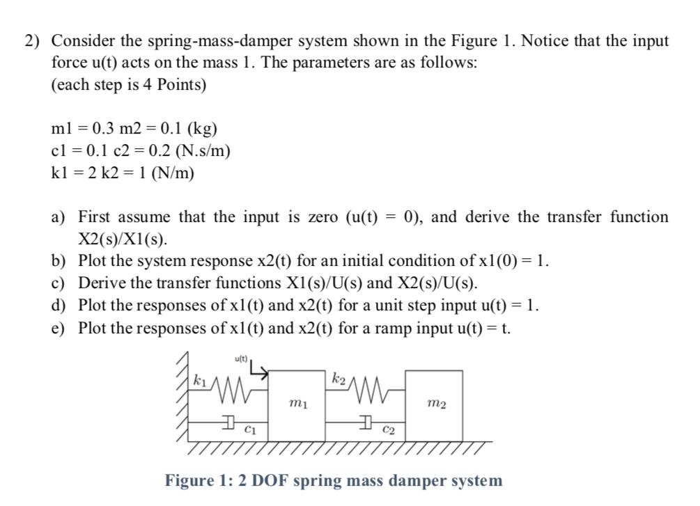 Solved Consider the spring-mass-damper system shown in ﻿the | Chegg.com