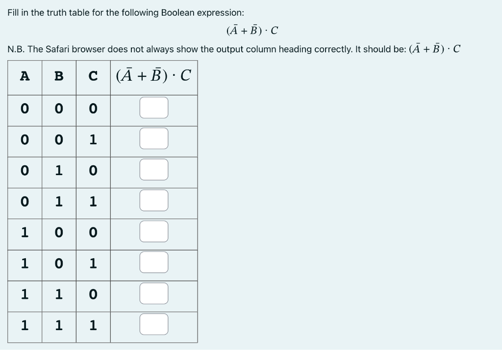 Solved Fill in the truth table for the following Boolean | Chegg.com
