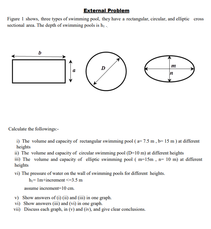 Solved Expectations: 1. Complete reading the Excel handout | Chegg.com