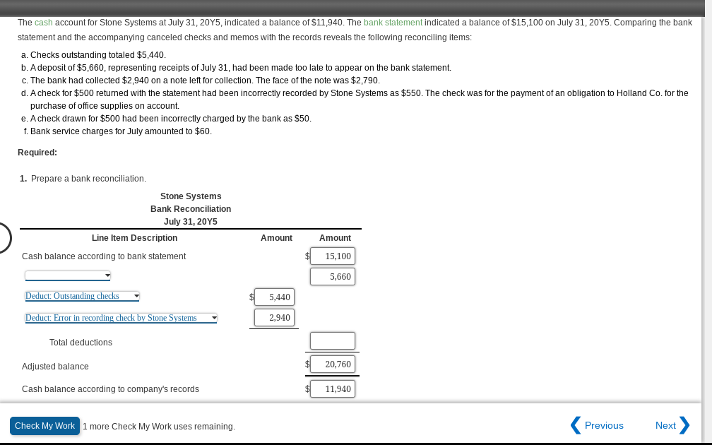 Solved The cash account for Stone Systems at July 31, 20Y5, | Chegg.com