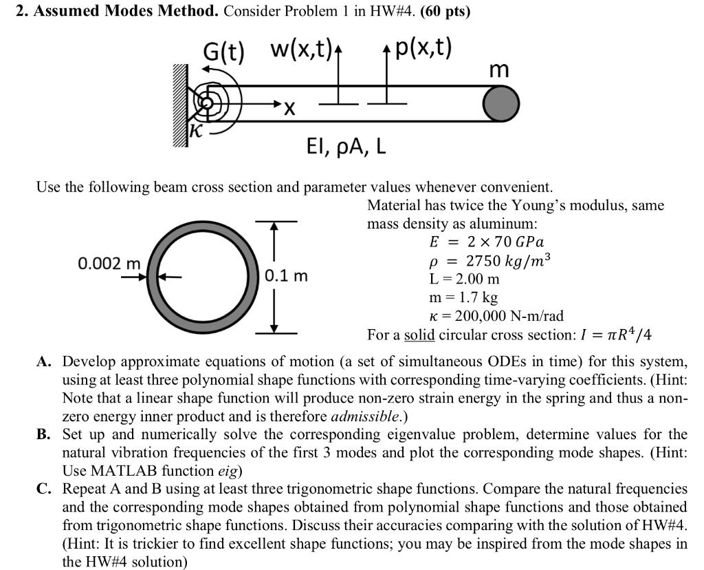 2. Assumed Modes Method. Consider Problem 1 in HW\#4. | Chegg.com
