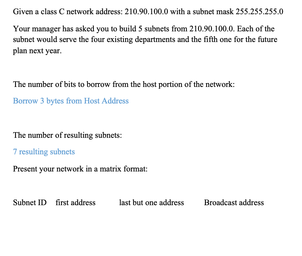 Solved Given A Class C Network Address 210901000 With A