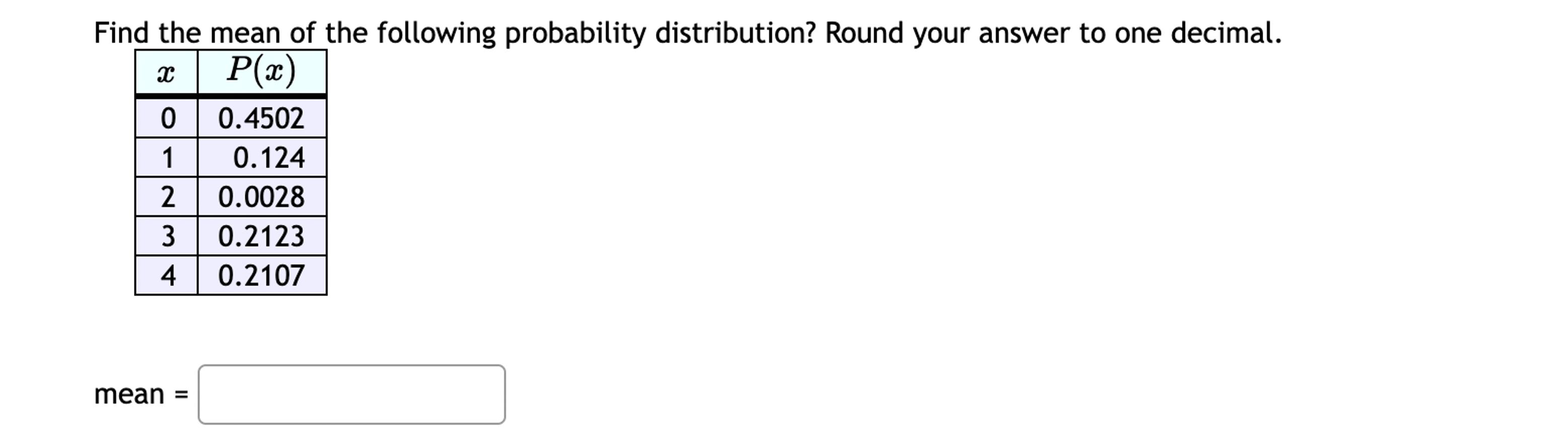 Solved Find the mean of the following probability | Chegg.com