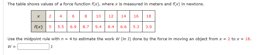 Solved Use the midpoint rule with n=4 to estimate the work W | Chegg.com