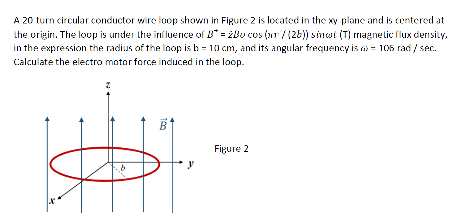 Solved A 20-turn circular conductor wire loop shown in | Chegg.com