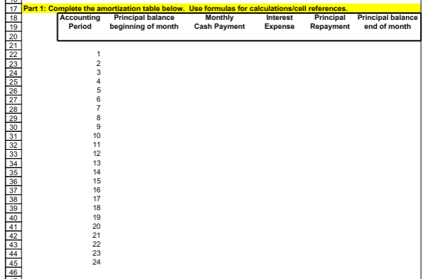 Solved Accounting Lab #9 First, complete the amortization | Chegg.com