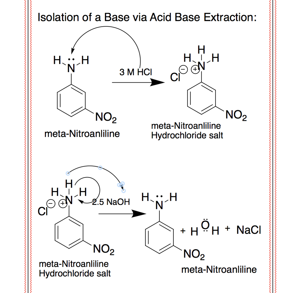 Solved Are these the proper reaction mechanisms for | Chegg.com