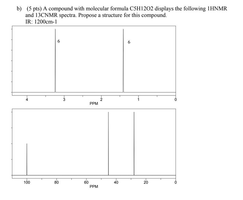 Solved b) (5 pts) A compound with molecular formula C5H1202 | Chegg.com