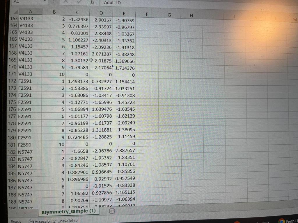 Solved C F G H A 1 Adult ID 2 J7033 3 J7033 4 J7033 5 J7033 | Chegg.com